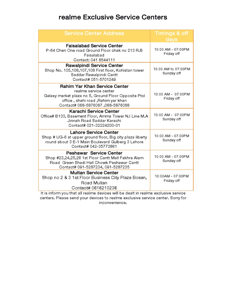 Realme Exclusive Service Centers: Service Center Address Timings & Off ...