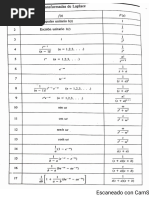 Tabela de Transformadas Z | PDF