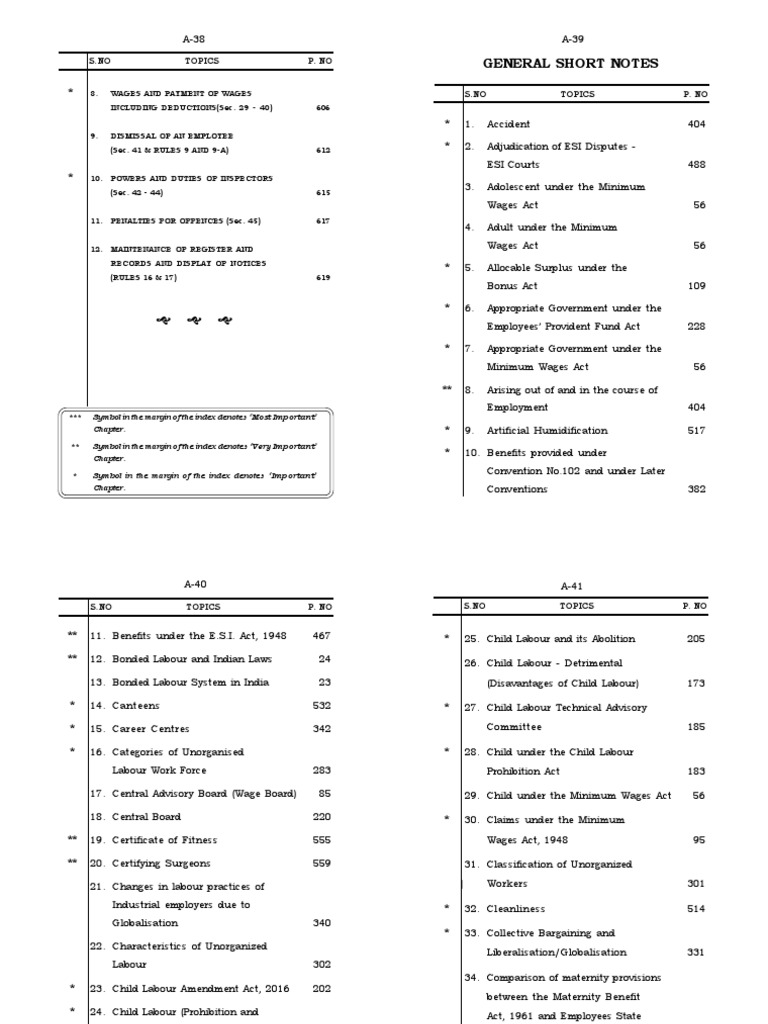 Labor Law Index: A Guide to Key Topics Covered Under the Indian Labor ...