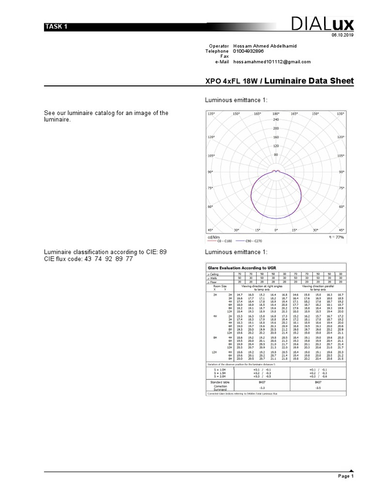 Luminaire Data Sheet: See Our Luminaire Catalog For An Image of The ...