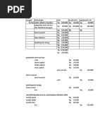 Contoh Rab Event Festival Musik Qty Vol Harga Satuan Total Total ...