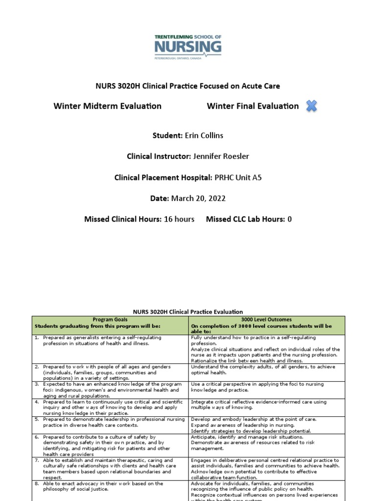 Nurs 3020 - Erin Final Evaluation | PDF | Nursing | Patient