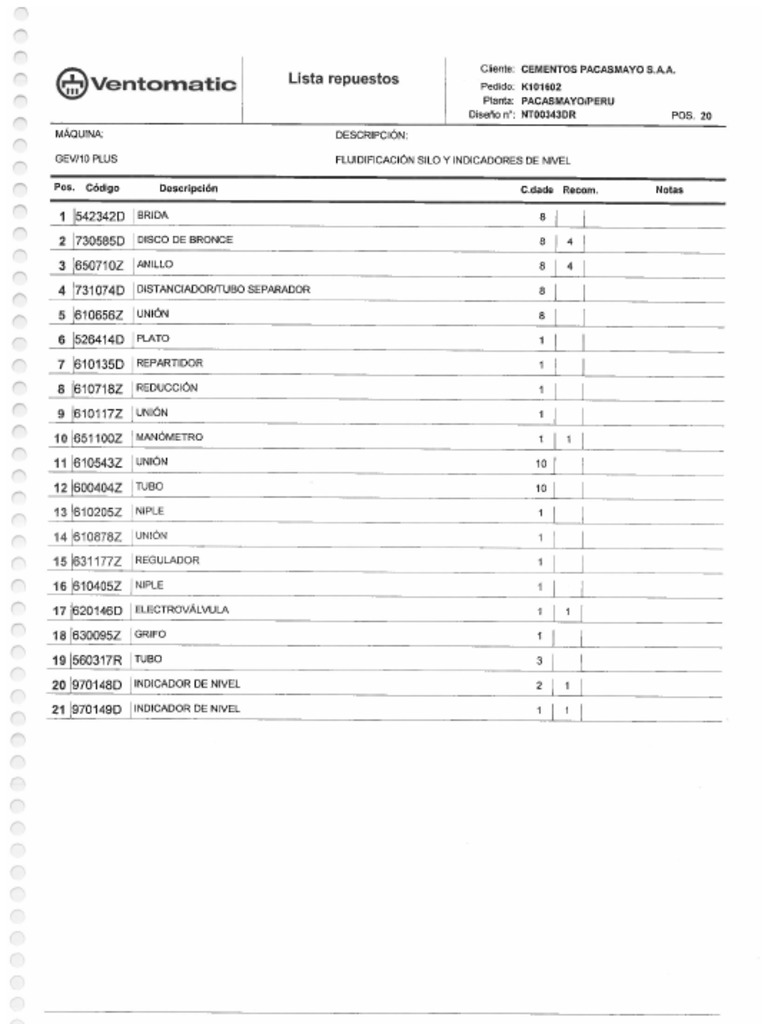 Manual Maquina EM6 Part2 | PDF