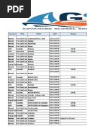 SCAC Codes for Major Carriers | PDF | Freight Transport | Shipping ...
