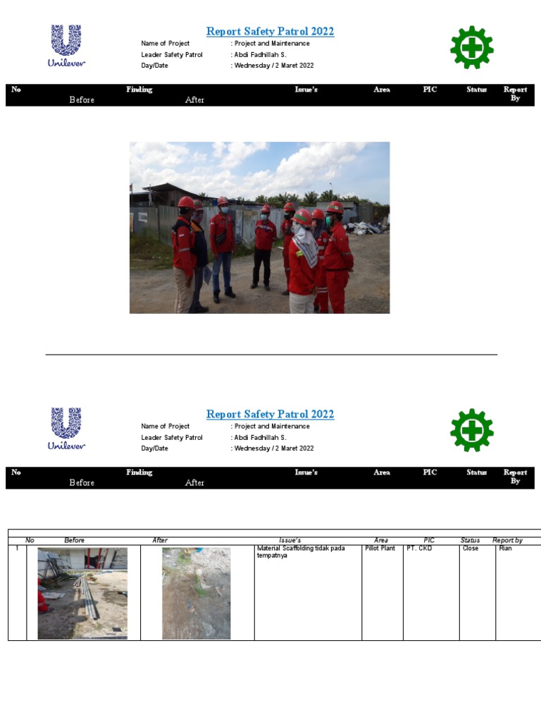 Report Safety Patrol 202 2: Before After | PDF