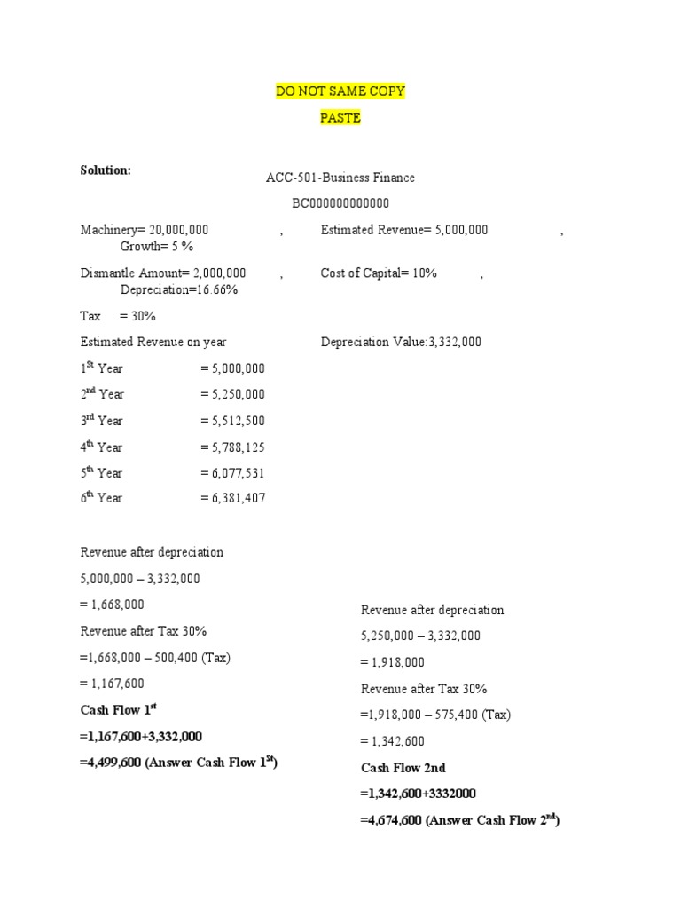 Acc501 Assignment Solution | PDF | Depreciation | Cash Flow Acc501 Assignment Solution | PDF | Depreciation | Cash Flow