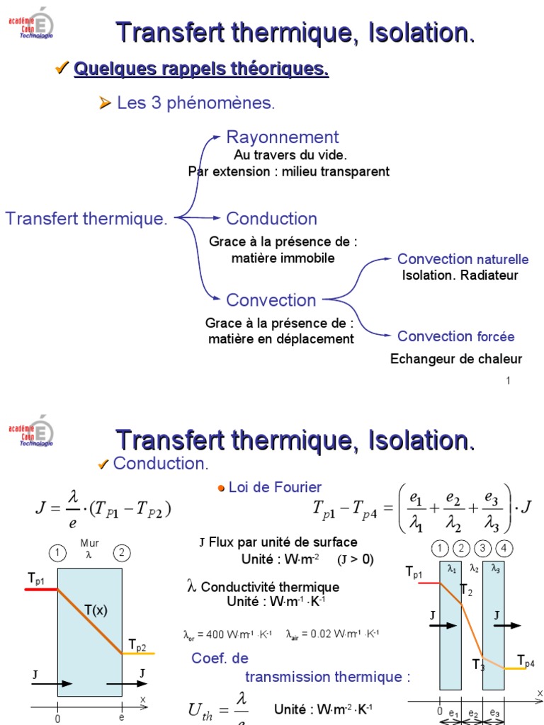 Transfert Thermique Isolation v2 | PDF | Isolation thermique du ...