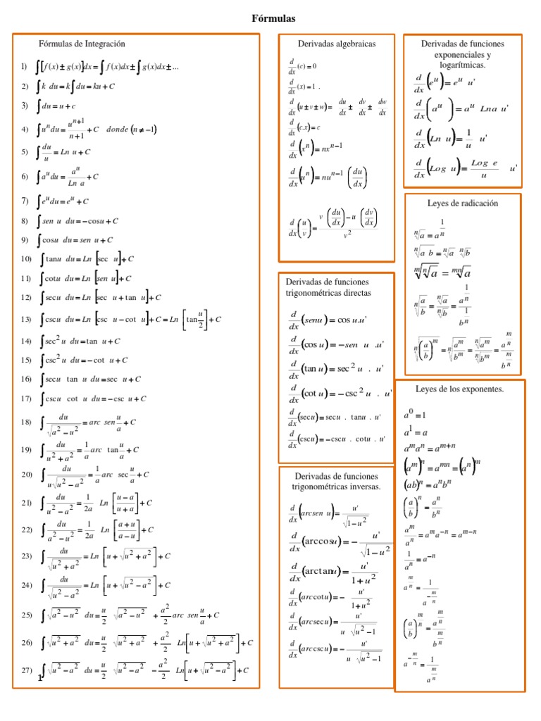 Formulario de Derivación e Integración | PDF