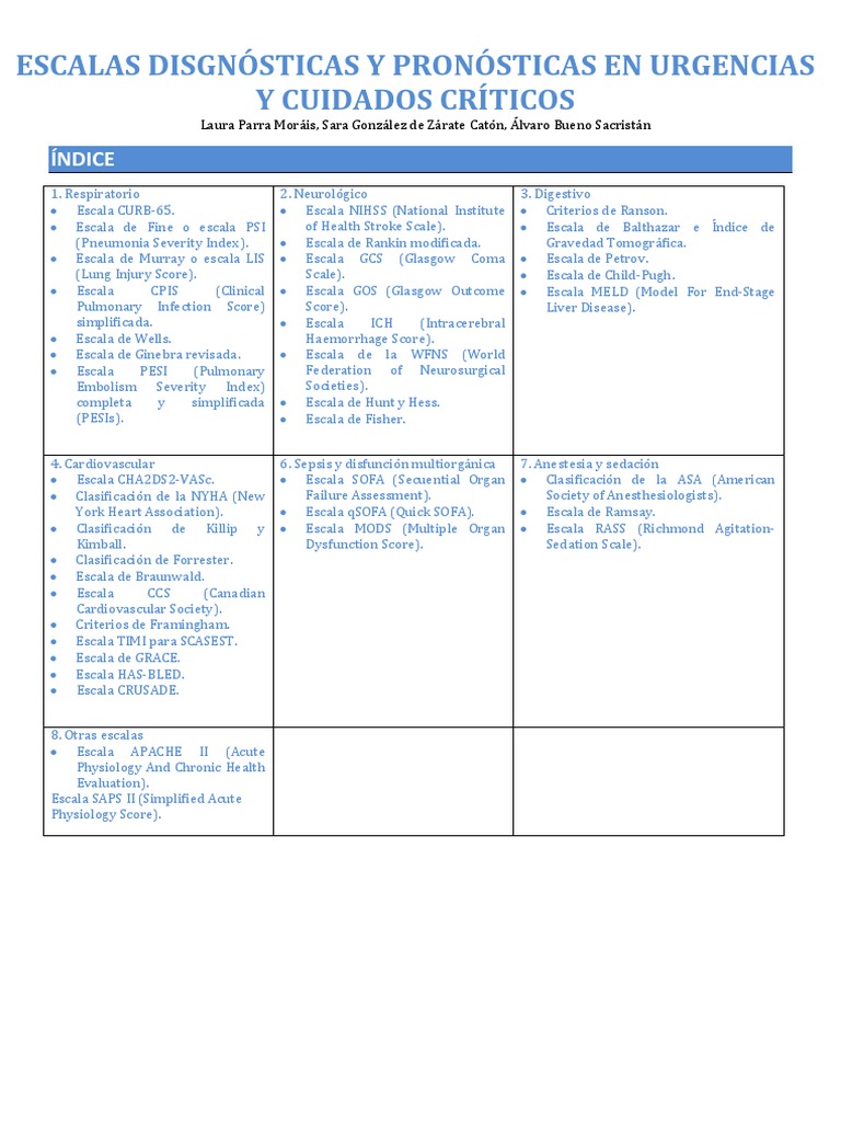 Escalas Diagnósticas y Pronósticas en Urgencias y Cuidado Críticos ...
