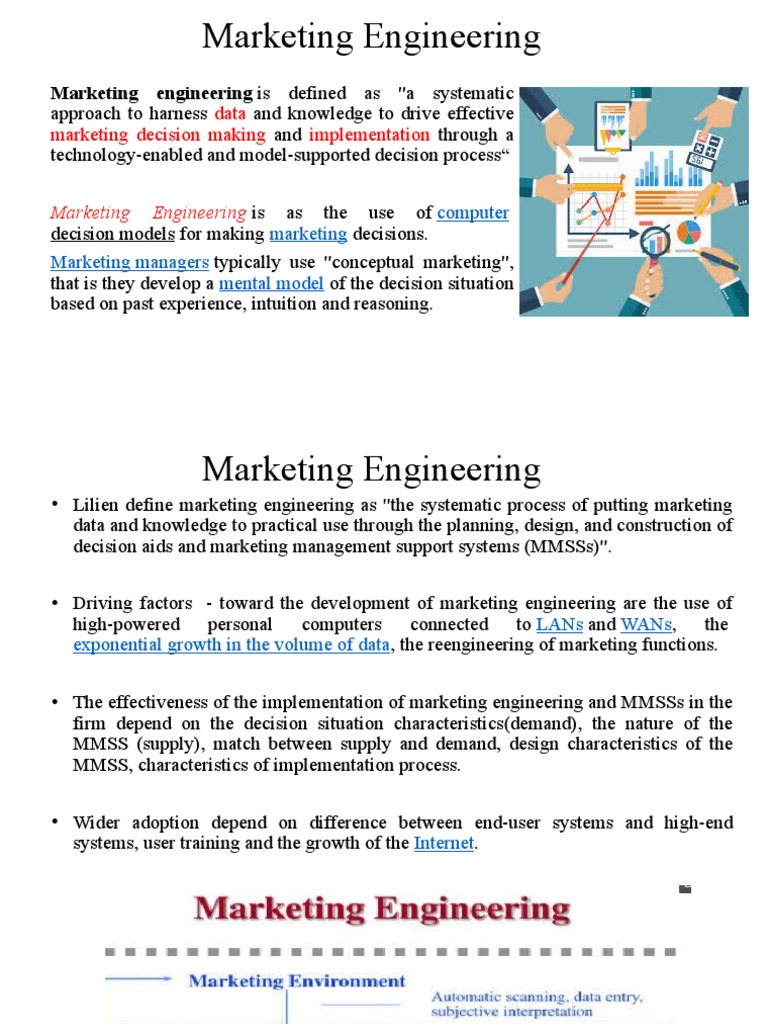 Marketing Engineering Is Defined As "A Systematic: Data Marketing ...