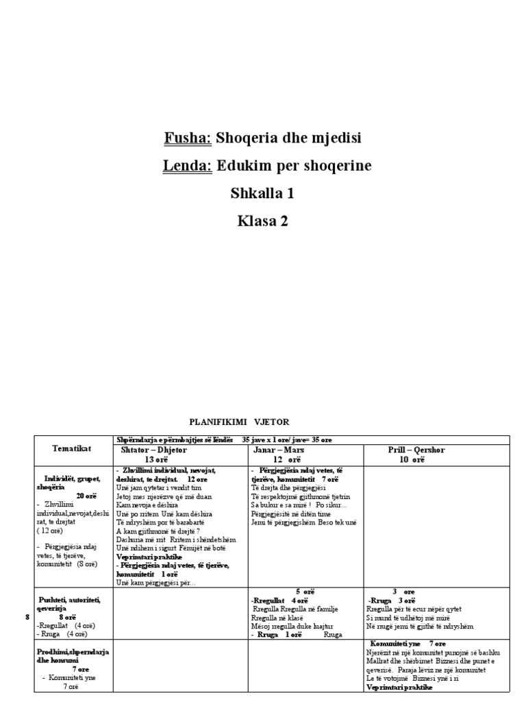 Edukim Per Shoqerine kl2 tr.3 | PDF