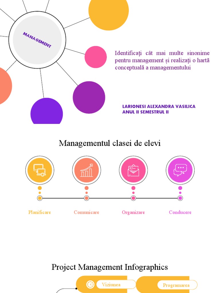 Sinonime Managementul Clase de Elevi | PDF