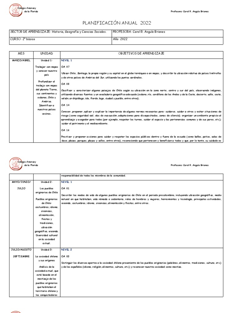 Planificacion Anual Historia SEGUNDO 2022 | PDF | Chile | Sociedad