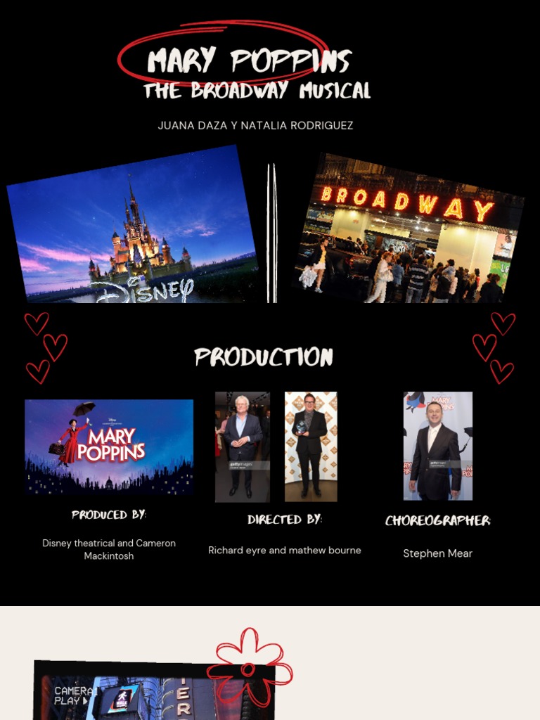 Mary Poppins: A Broadway Musical Overview | PDF | Art