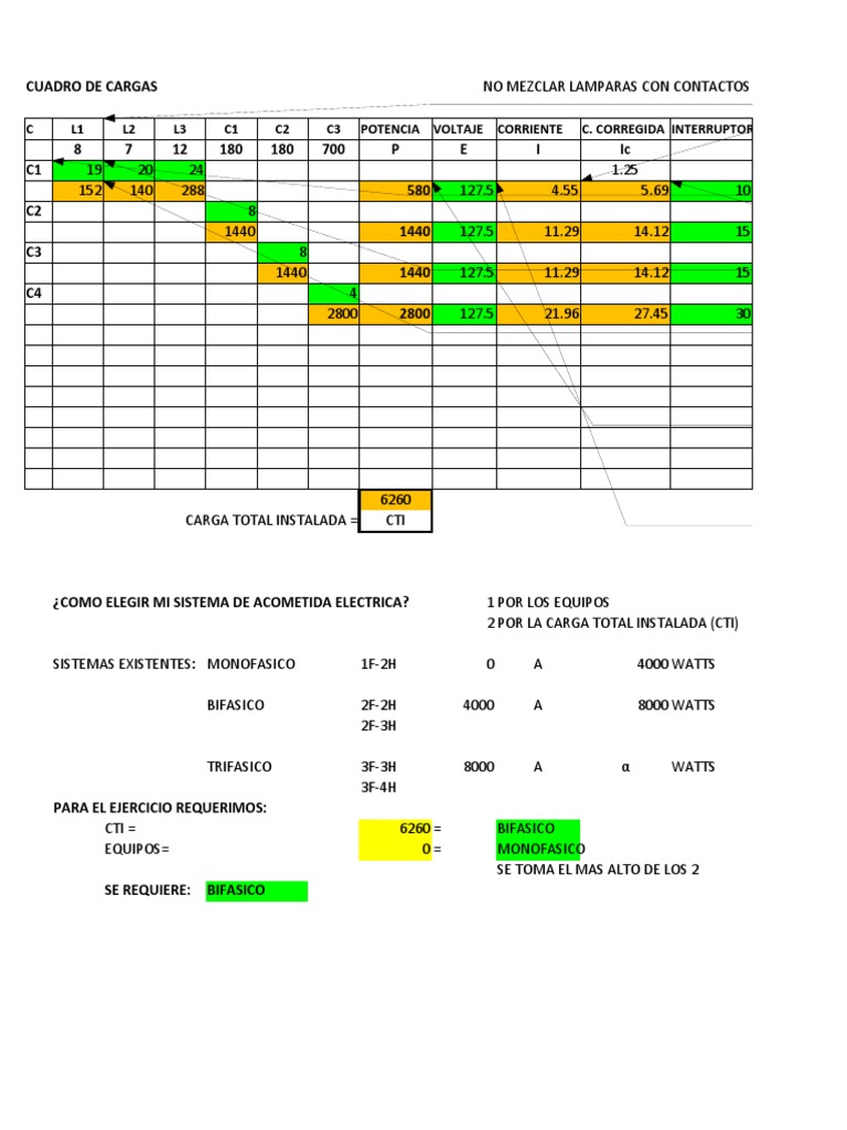 Cuadro De Cargas Pdf Ingenieria Eléctrica Electricidad