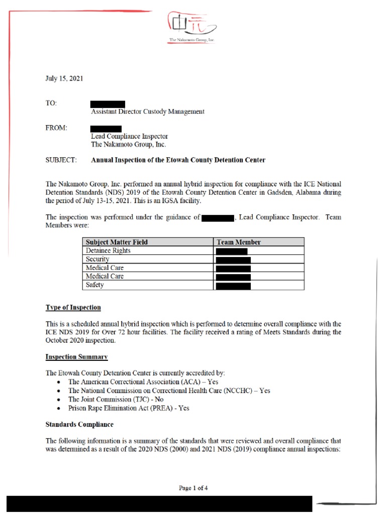 2021 Inspection Report | PDF