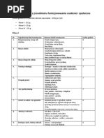 Przykładowy Wypełniony Dziennik Praktyk Pedagogicznych | PDF