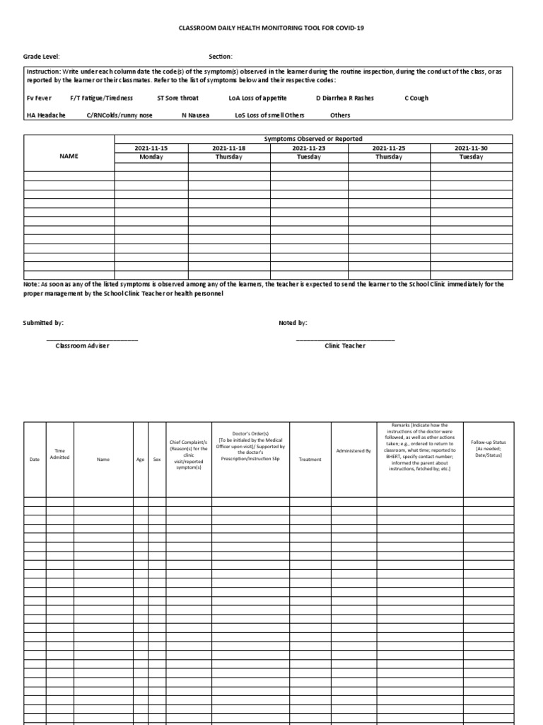 Classroom Daily Monitoring Tool | PDF | Clinical Medicine | Diseases ...