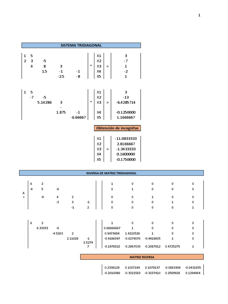Sistema Tridiagonal: Inversa de Matriz Tridiagonal | PDF