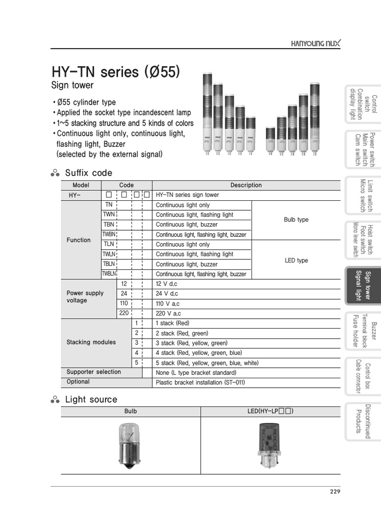 HY-TN Series (Ø55) : Sign Tower | PDF | Flashlight | Incandescent Light ...