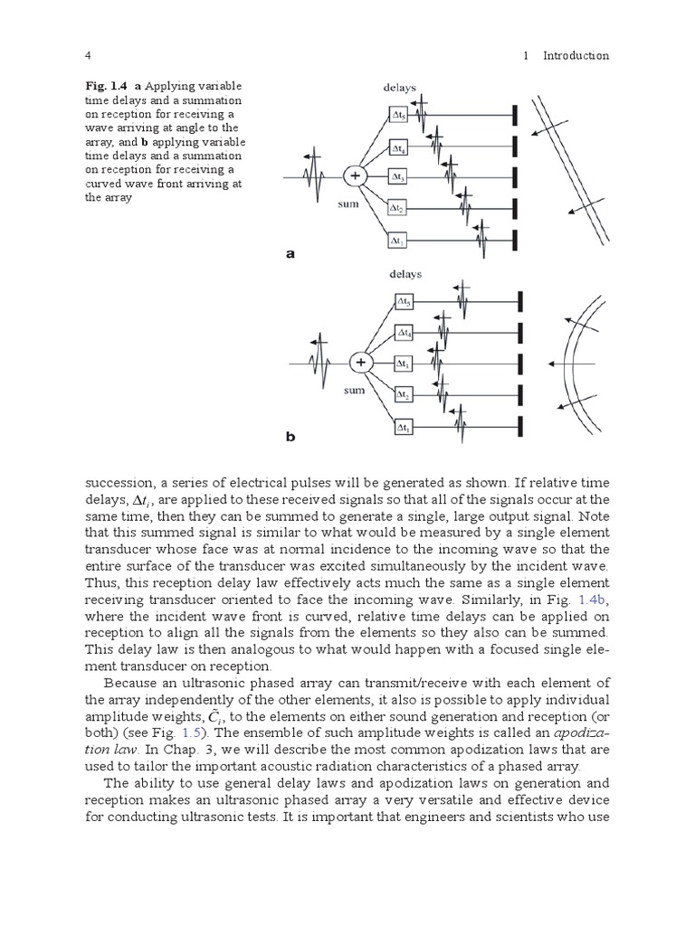 Fundamentals of PAUT - 16-18 | PDF | Ultrasound | Array Data Structure