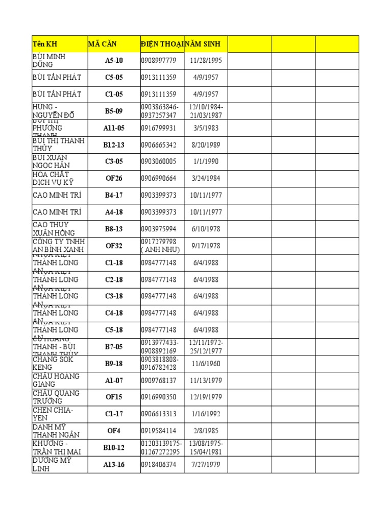 Data Moonlight Parkview | PDF
