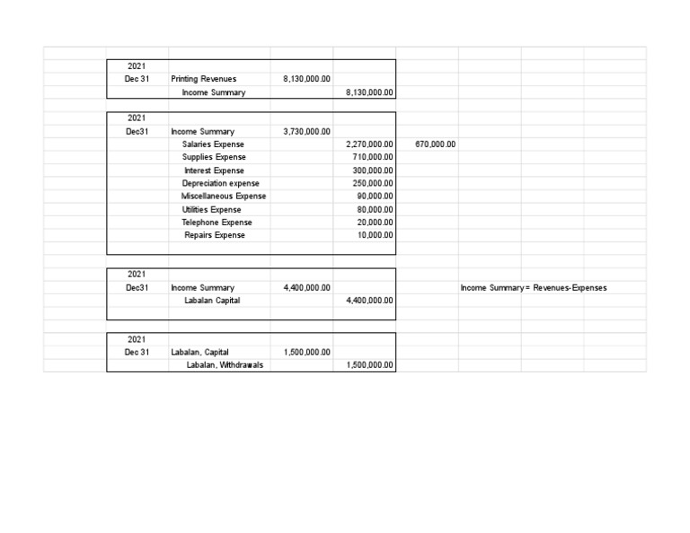 Untitled Spreadsheet - Sheet3 | PDF