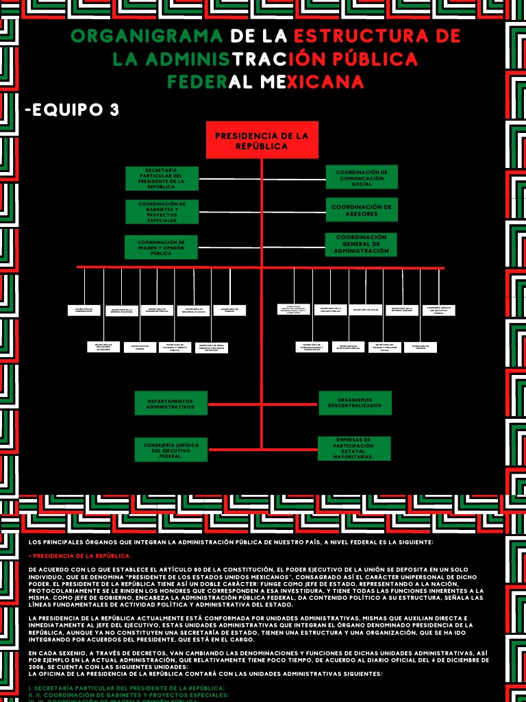 Organigrama De La Administración Pública Federal Mexicana Pdf