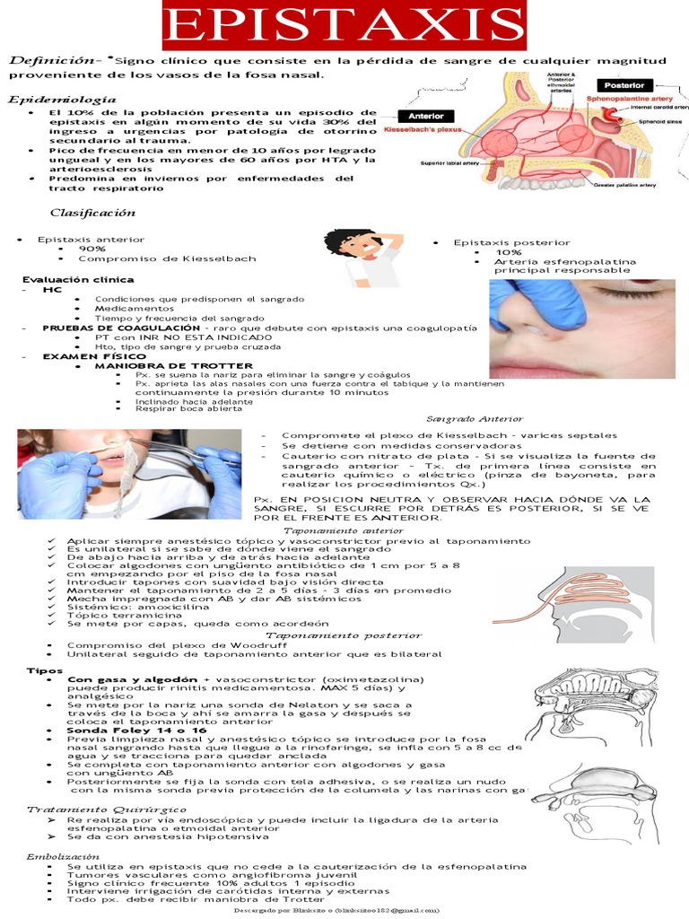 Infografia Epistaxis 647C | PDF | Enfermedades y trastornos | Tratamientos médicos