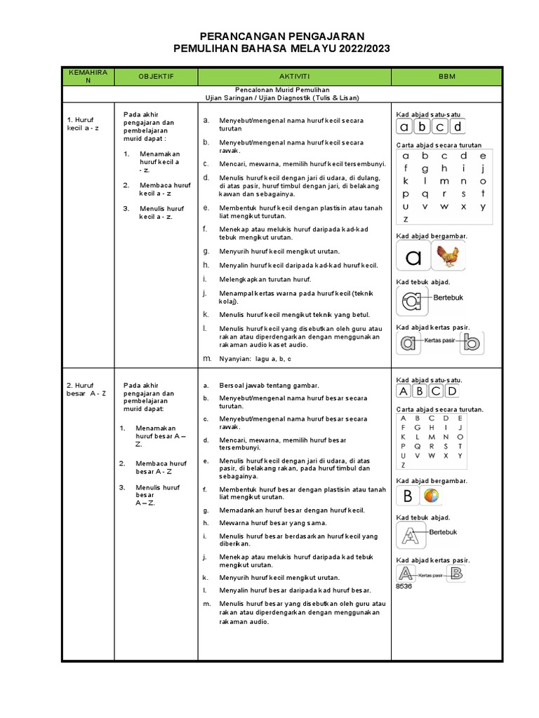 A) Perancangan Pengajaran Pemulihan BM 2022 | PDF