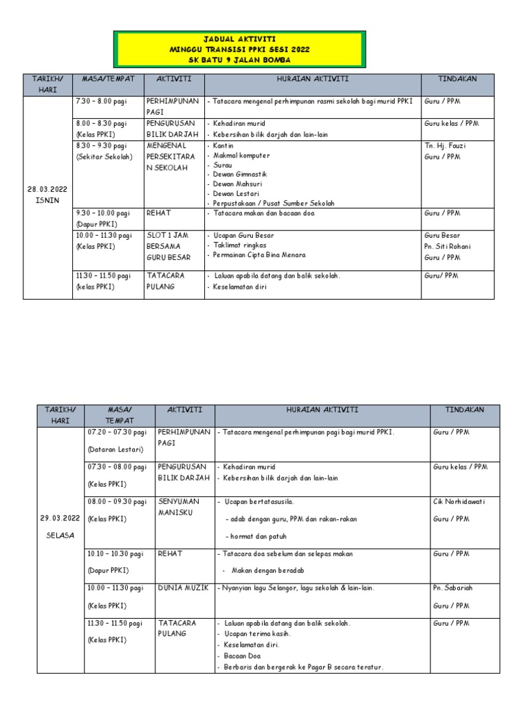 Program Transisi MURID PPKI 2022 | PDF Program Transisi MURID PPKI 2022 | PDF