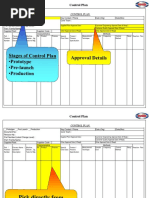 Good Issue Note - Format | PDF