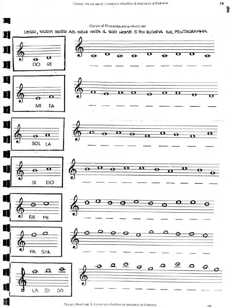 Scrivi Il Nome Delle Note | PDF