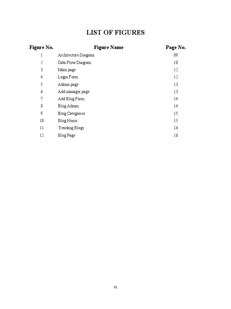 List of Figure | PDF