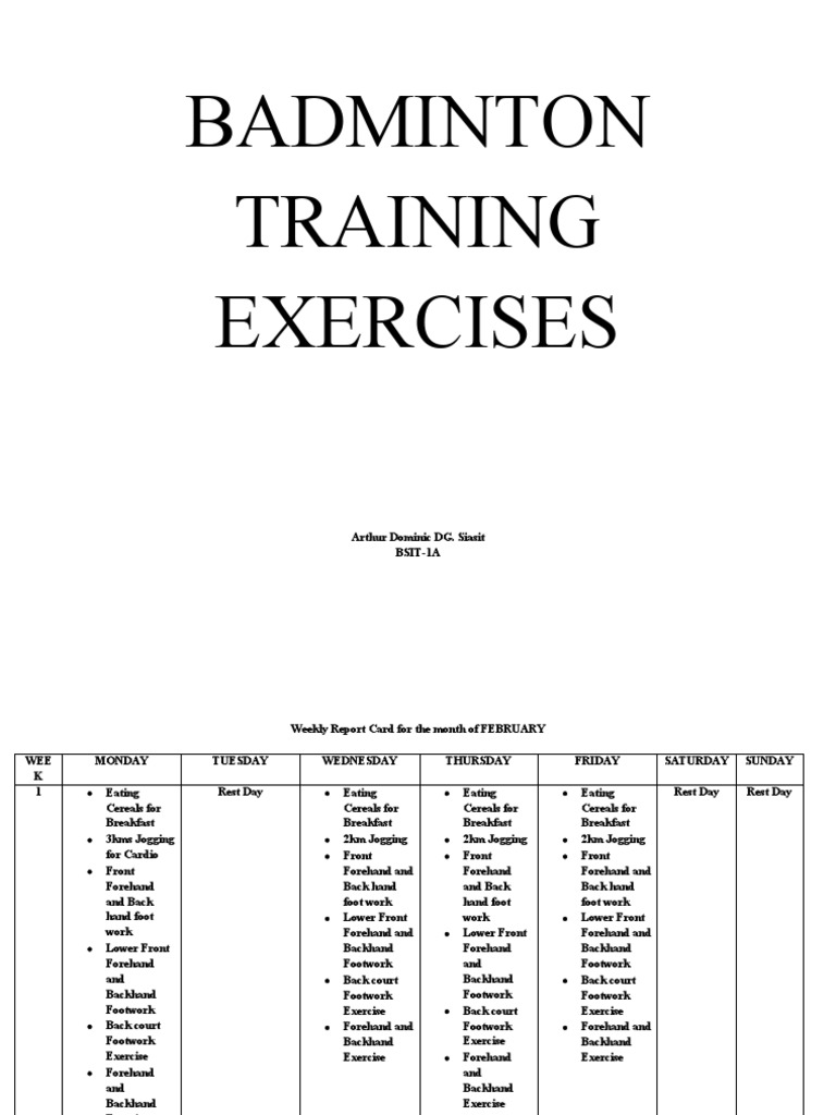 Badminton Training Exercises: Arthur Dominic DG. Siasit Bsit-1A ...