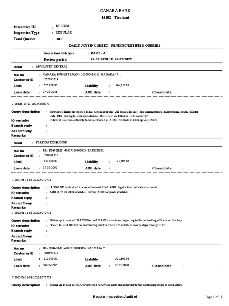 Jotting Sheet | PDF | Finance & Money Management | Credit
