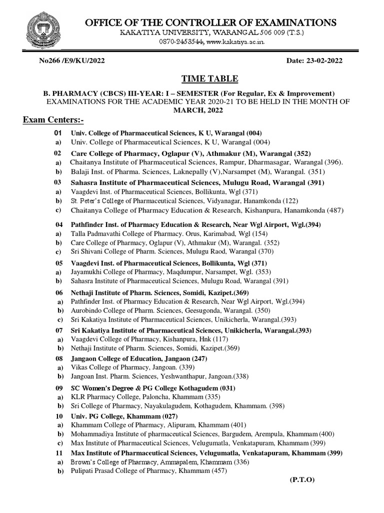 KU Pharmacy Exam Timetable | PDF | Pharmacy | Pharmacology