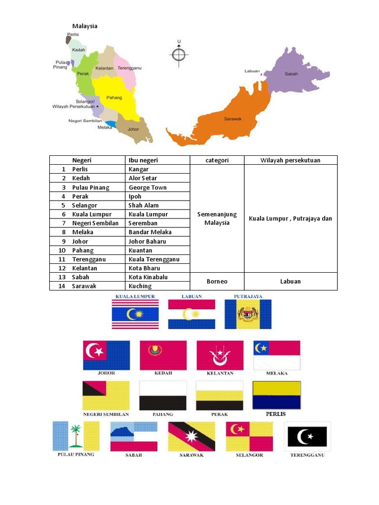 Negeri Dan Ibu Negeri Di Malaysia | PDF