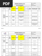 Raw Material Risk Assessment Overview | PDF | Risk