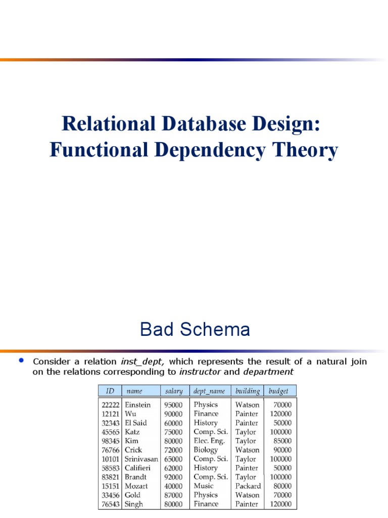 Relational Database Design - FDs | PDF | Relational Model | Software Design