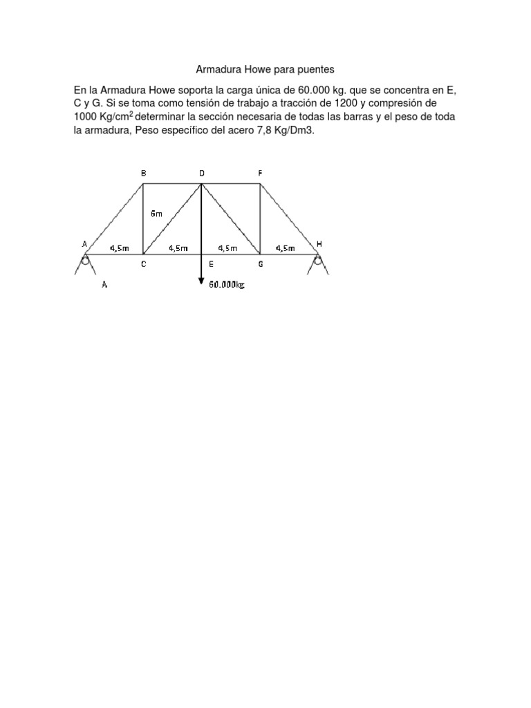 Armadura Howe para Puentes Practica | PDF