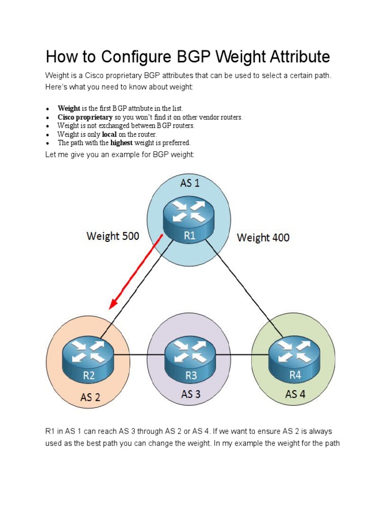 Cisco BGP Weight Configuration Guide | PDF | Computers | Technology ...
