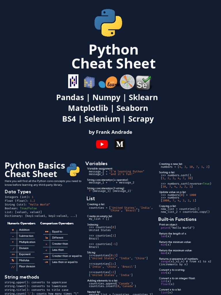 Python Cheat Sheet Pandas Numpy Sklearn Matplotlib Seaborn Bs4 Selenium Scrapy Pdf