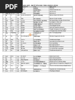 FULL T V NG HSK1 - HSK6.xlsx - HSK2 | PDF