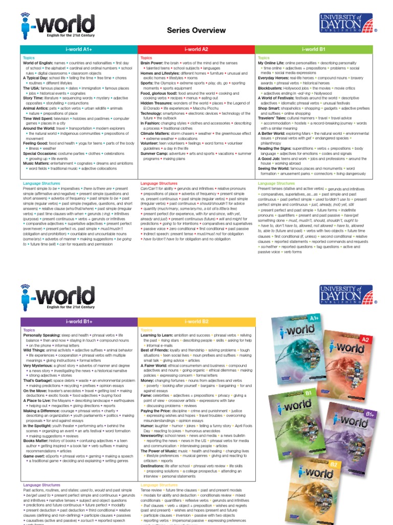 English for the 21st Century Overview | PDF