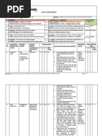 PTW LOTO Permit To Work (A) Details | PDF | Safety | Business