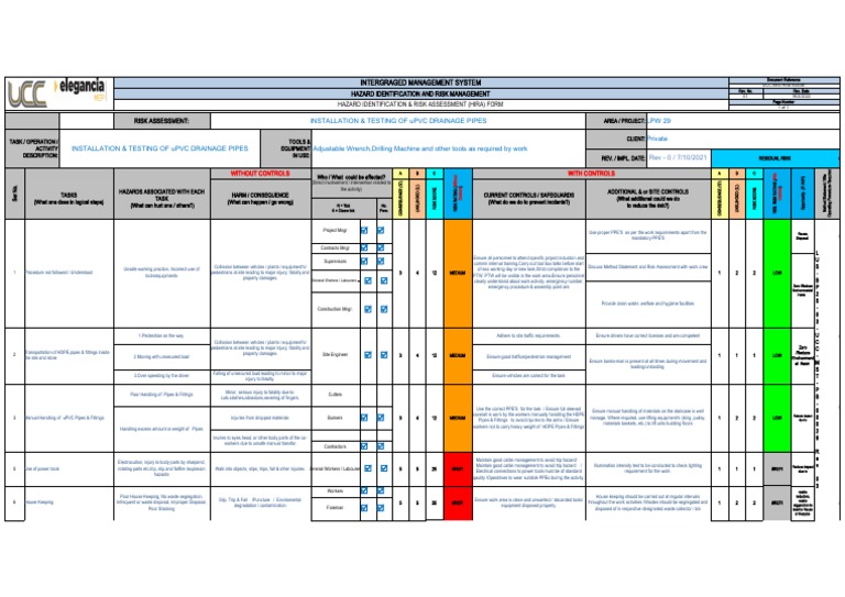 Risk Assessment For Drainage uPVC Pipes | PDF | Risk | Personal ...