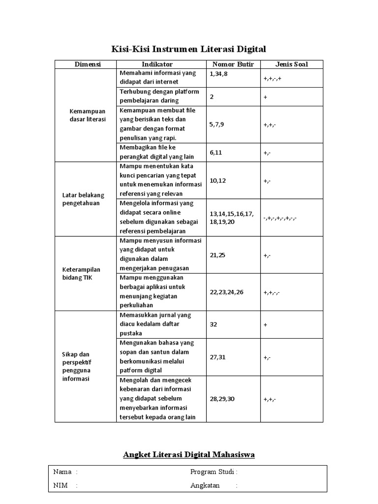 Kisi-Kisi Dan Angket Literasi Digital | PDF Kisi-Kisi Dan Angket Literasi Digital | PDF