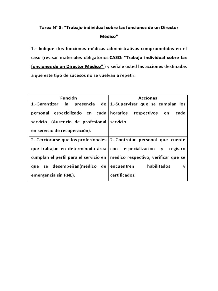 Annotated-Tarea Modulo 3 Gestiòn | PDF