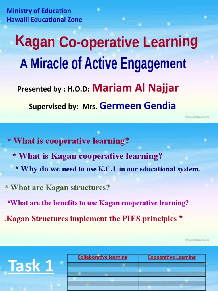 Kagan Cooperative Learning | PDF